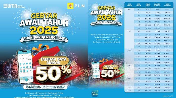 Tambah Daya Listrik PLN Diskon 50 persen, Berlaku Hingga 15 Januari 2025, Ini Cara Klaimnya ...