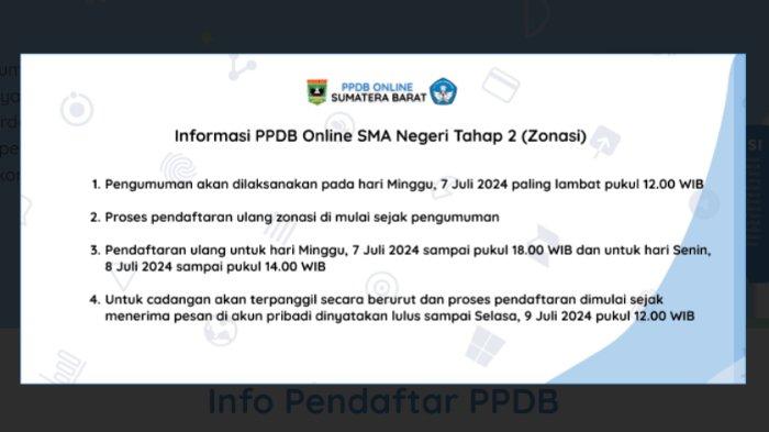 Daftar Ulang PPDB Sumbar 2024 SMA Tahap II Jalur Zonasi, Terakhir 8 Juli Pukul 14.00 WIB ...