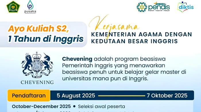 Kemenag Buka Pendaftaran Beasiswa Chevening 2025, Kuliah S2 Gratis di Inggris, Ini Syaratnya ...