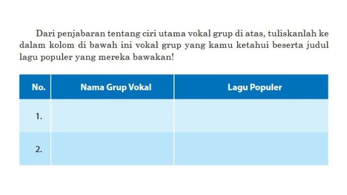 Kunci Jawaban Seni Budaya Kelas 9 Halaman 58 59 K13, Vokal Grup dan Lagu Populer - TribunNews.com