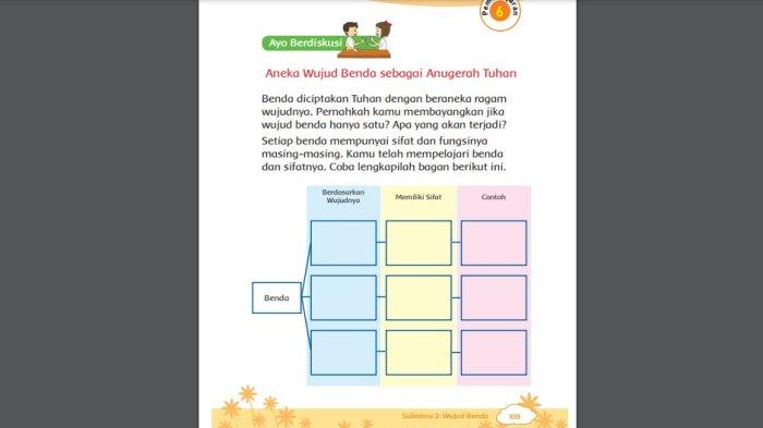Kunci Jawaban Tema 3 Kelas 3 SD Halaman 109 Buku Tematik: Aneka Wujud Benda - TribunNews.com