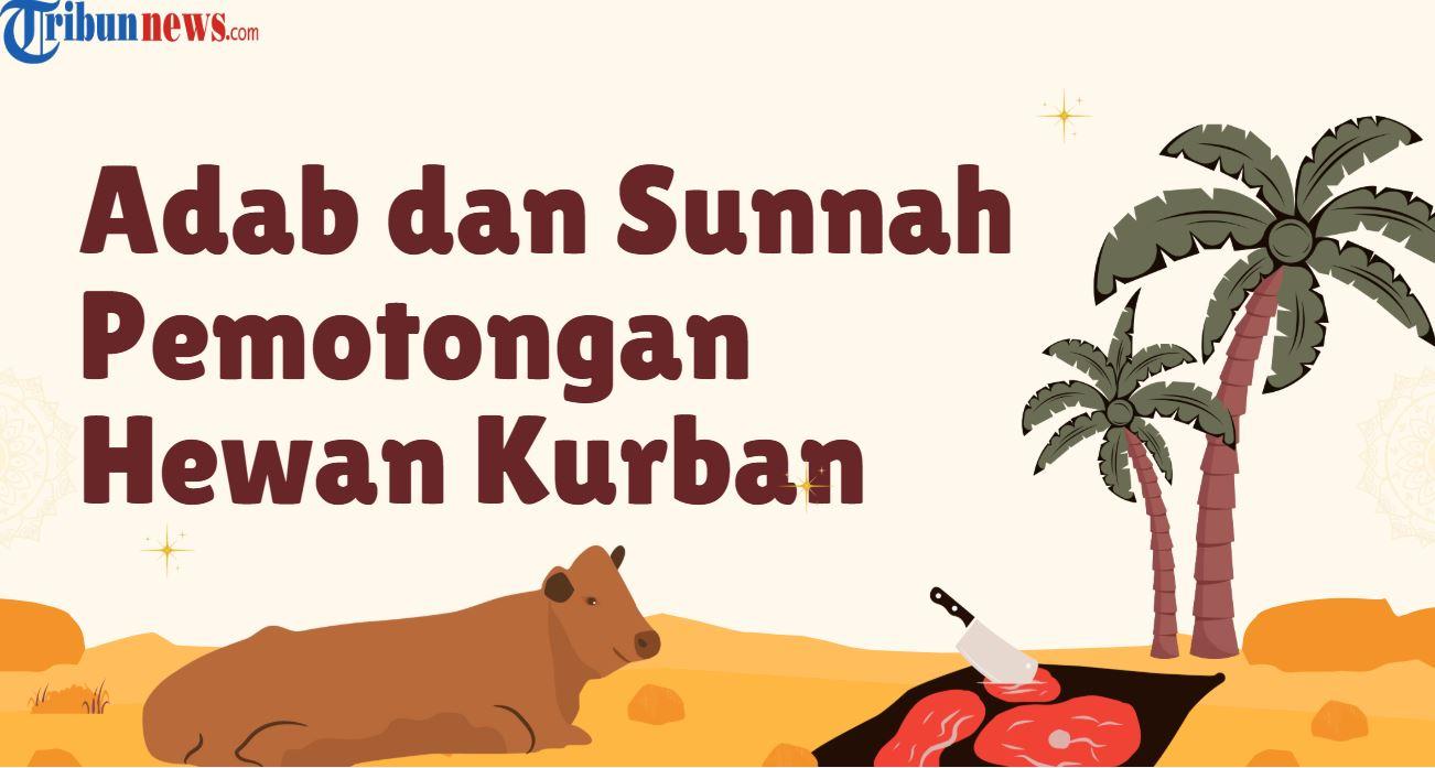 Adab dan Sunnah Pemotongan Hewan Kurban di Hari Raya Idul Adha ...