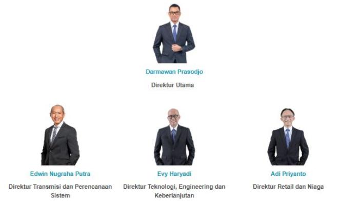 Daftar Nama Komisaris dan Direksi PT PLN 2025 Terbaru - TribunNews.com