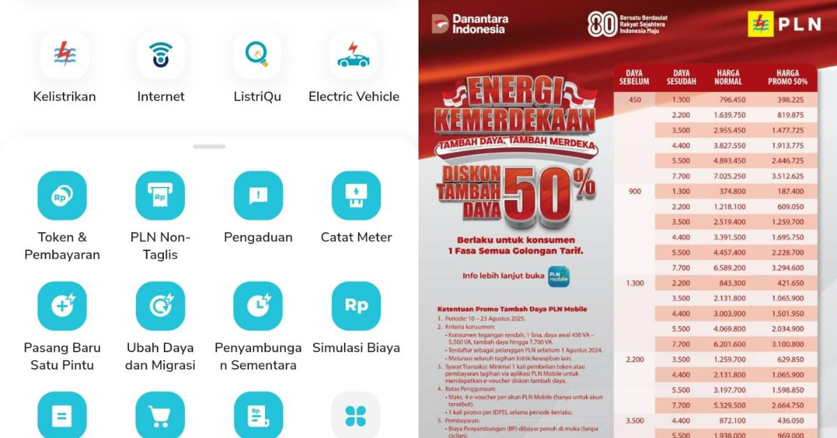 Diskon Tambah Daya Listrik 50 Persen PLN Agustus 2025, Ini Rinciannya - Halaman all - TribunNews.com