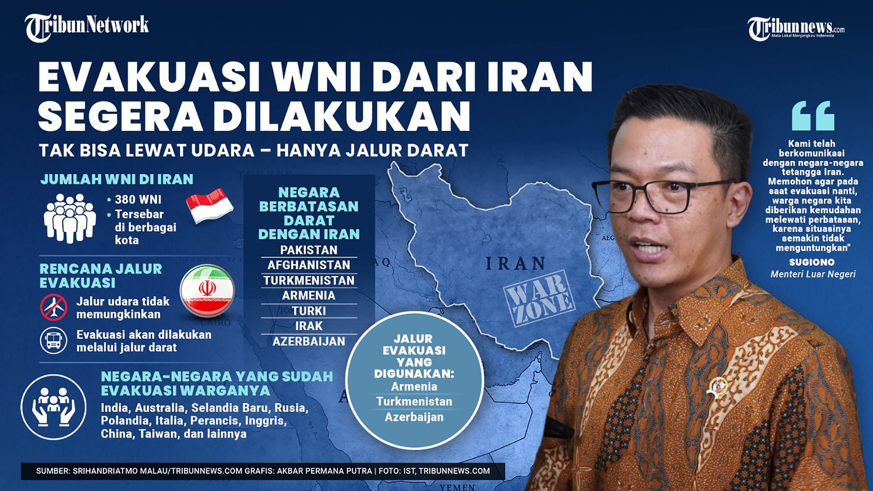 Skenario Evakuasi WNI Keluar dari Iran dan Israel, Hanya Bisa Gunakan ...
