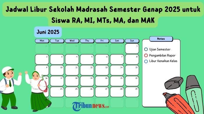 Jadwal Libur Sekolah Madrasah Semester Genap 2025 untuk Siswa RA, MI, MTs, MA, dan MAK ...