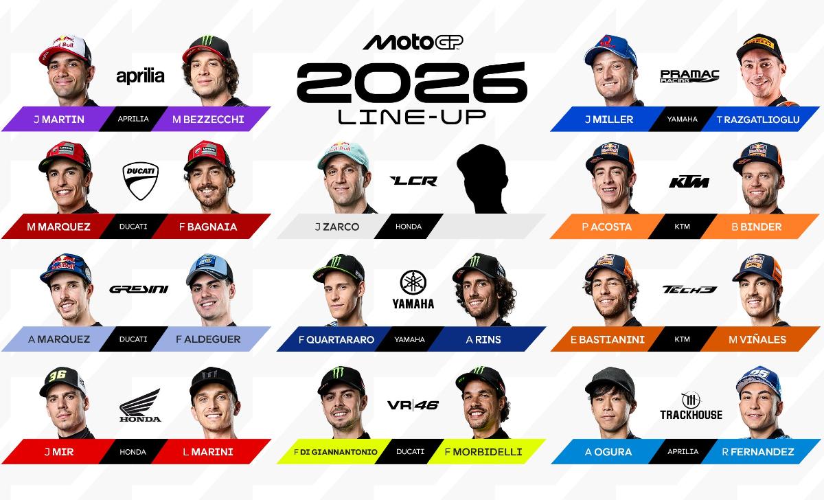 Update Line-up MotoGP 2026: Jack Miller Lengkapi Skuad Yamaha, Sisa 1 ...