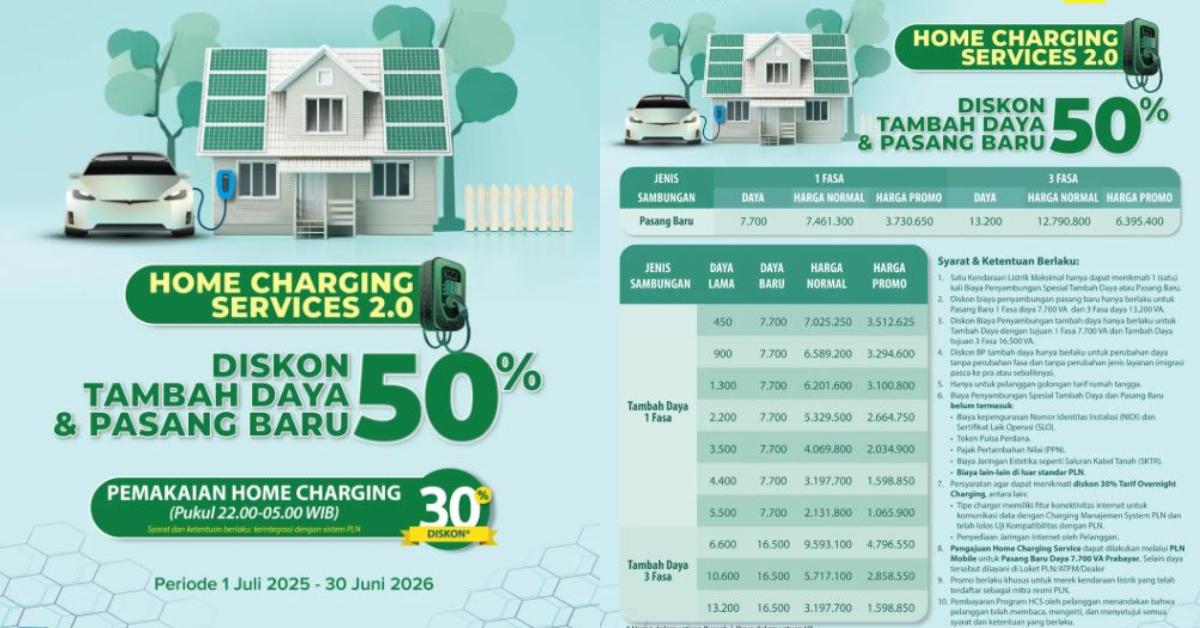 PLN Hadirkan Promo Home Charging Services, Diskon Tambah Daya dan Pasang Baru 50 Persen ...