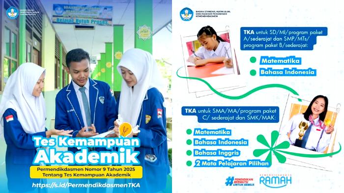 Materi TKA SMA 2025 dan Jadwal Pelaksanaannya - TribunNews.com