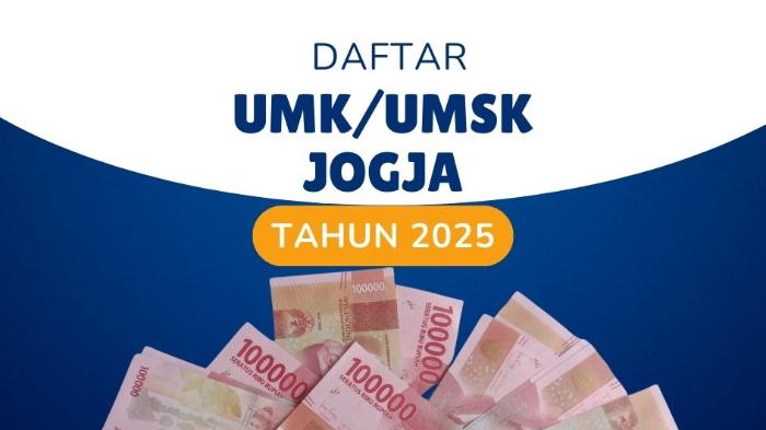 Daftar 5 UMK UMSK Jogja 2025, Tertinggi Kota Yogyakarta Rp2.655.041,81 ...