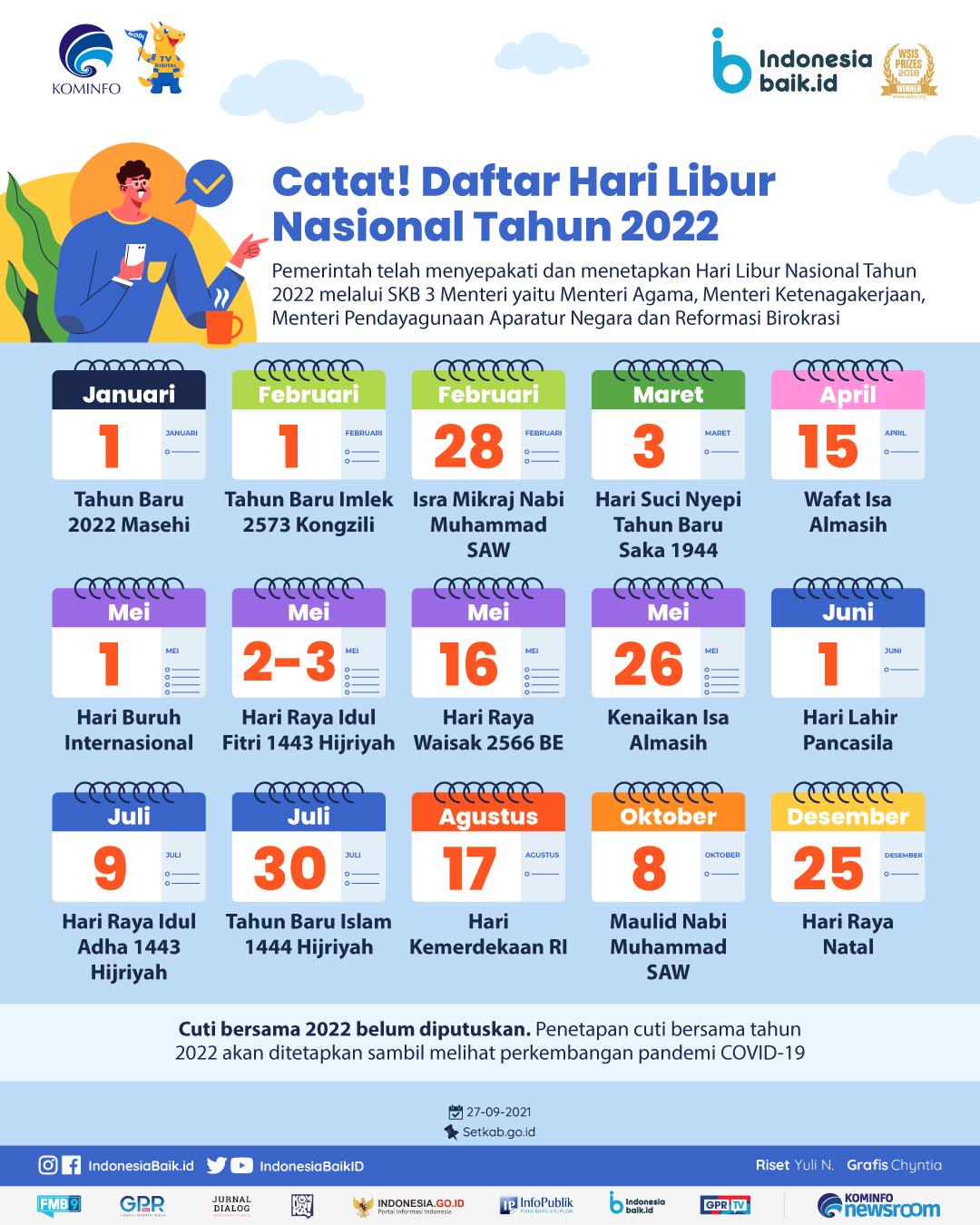 Daftar Hari Libur Nasional dan Cuti Bersama Tahun 2022 Menurut SKB 3 ...