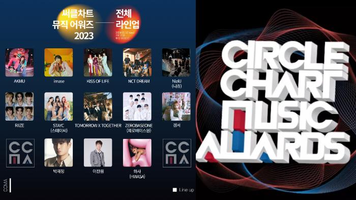 Circle Chart Music Awards 2023 Umumkan Line Up Penampil: Ada NCT DREAM ...
