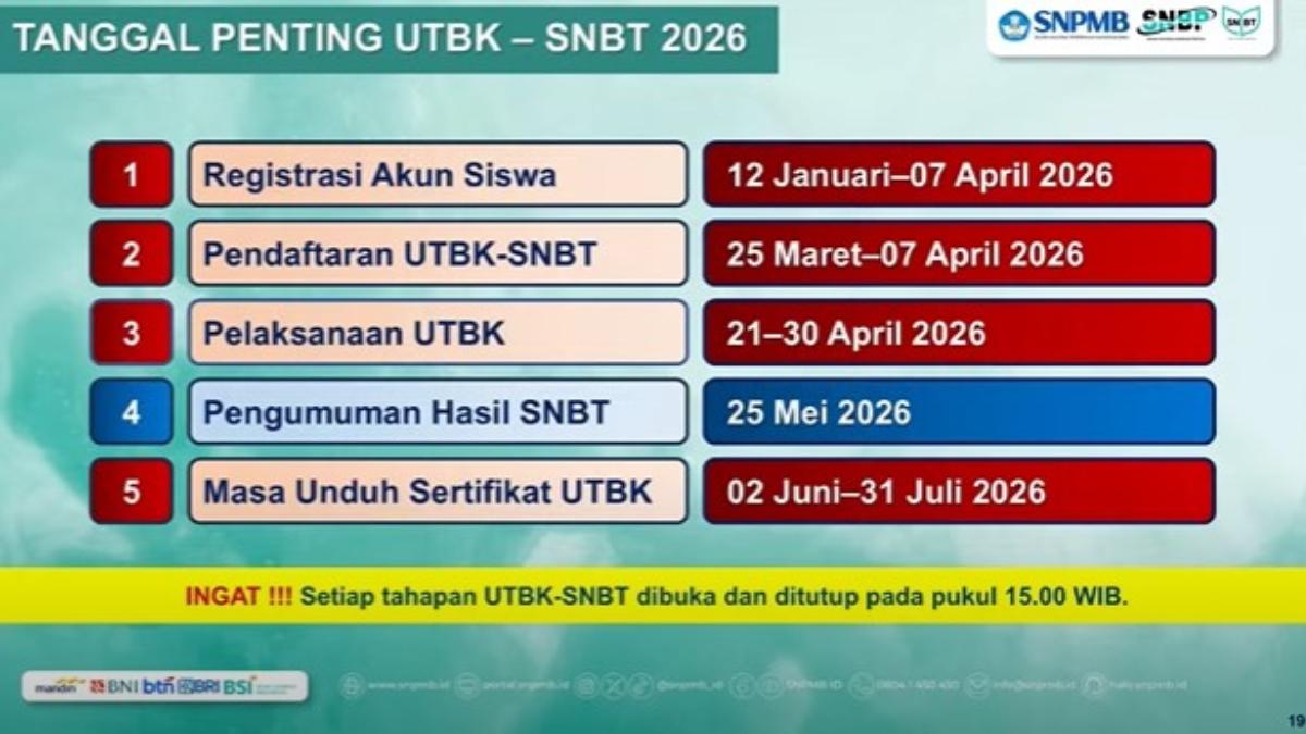 UTBK SNBT 2026: Jadwal, Syarat Peserta, Ketentuan Pilihan Program Studi ...