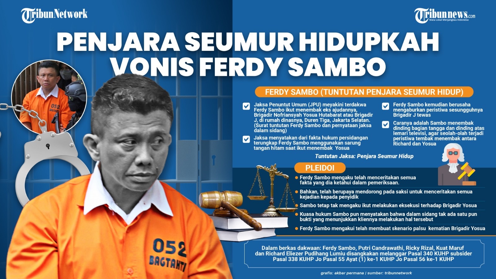 Ferdy Sambo Mengaku Dihantui Rasa Bersalah dan Penyesalan Mendalam ...