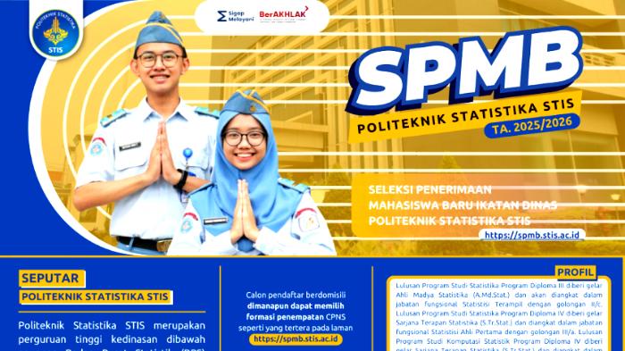 Tahapan Seleksi Politeknik Statistika STIS 2025, SKD hingga Tes ...