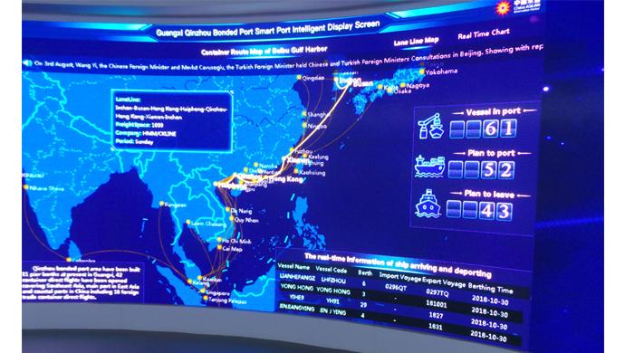 Begini China Big Data di Kawasan Perdagangan Bebas Guangxi - TribunNews.com