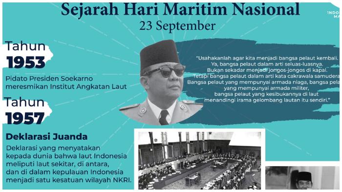 Sejarah Hari Maritim Nasional 23 September, Ditetapkan oleh Ir Soekarno ...