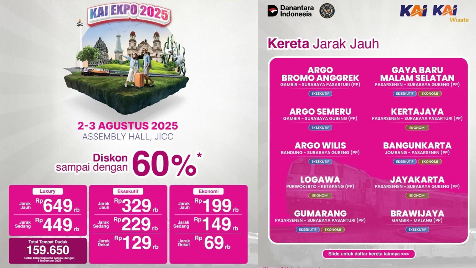 Ramaikan KAI EXPO 2025, KAI Tebar Diskon Tiket KA hingga 60 Persen - Wartakotalive.com