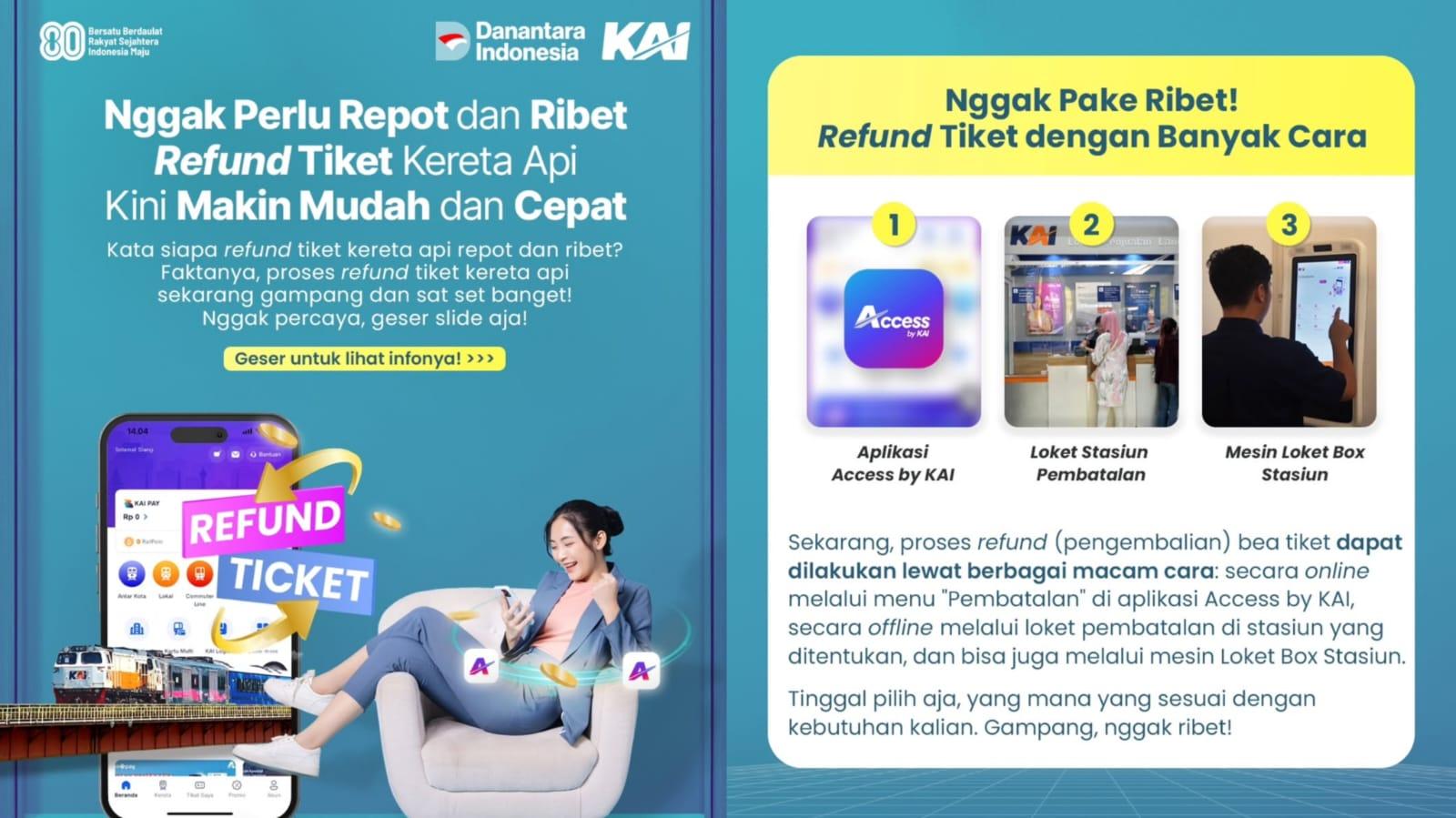 Refund Tiket Kereta Api Kini Tak Repot Lagi, Bisa Online Lewat Aplikasi ...